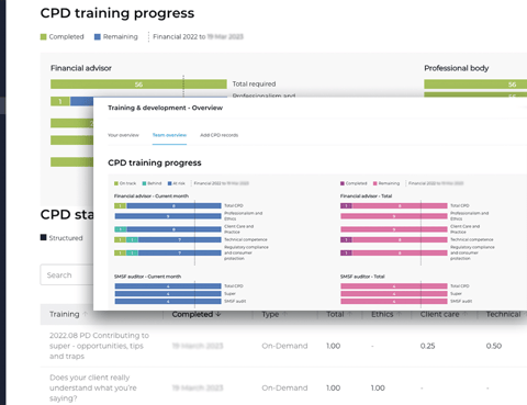Membership Accounting - the advisers adviser